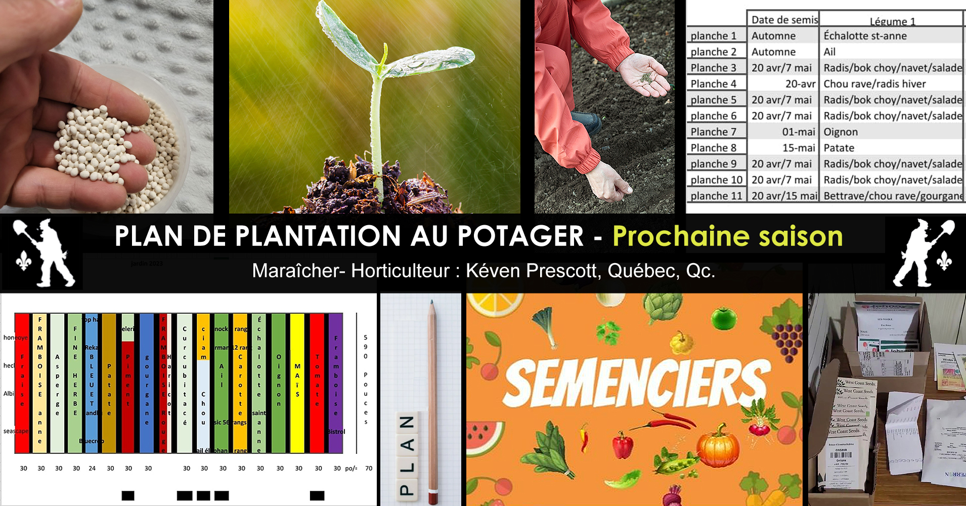 Faire Le Plan de Plantation du Potager pour la Prochaine Saison